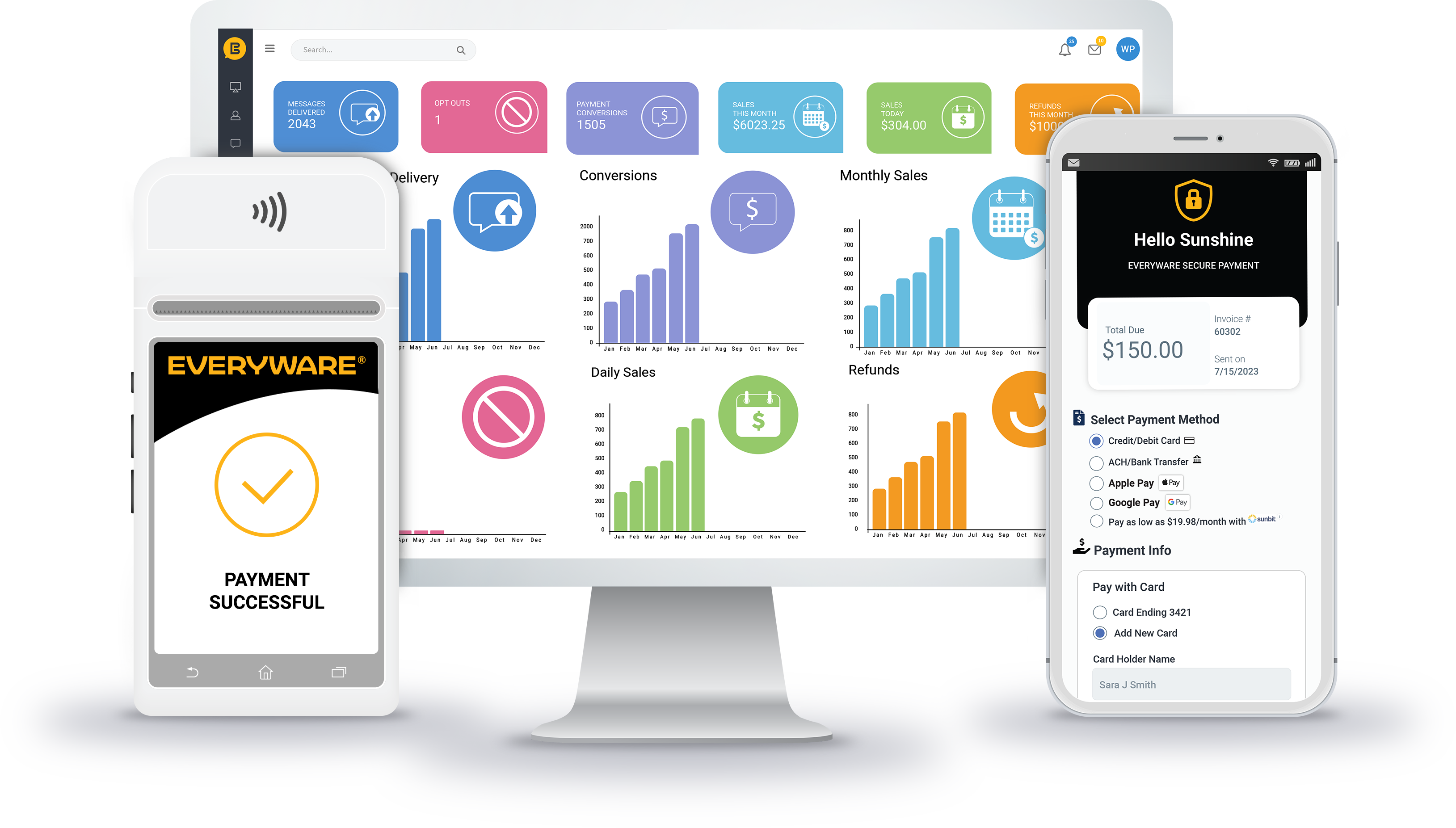 Everyware - Homepage